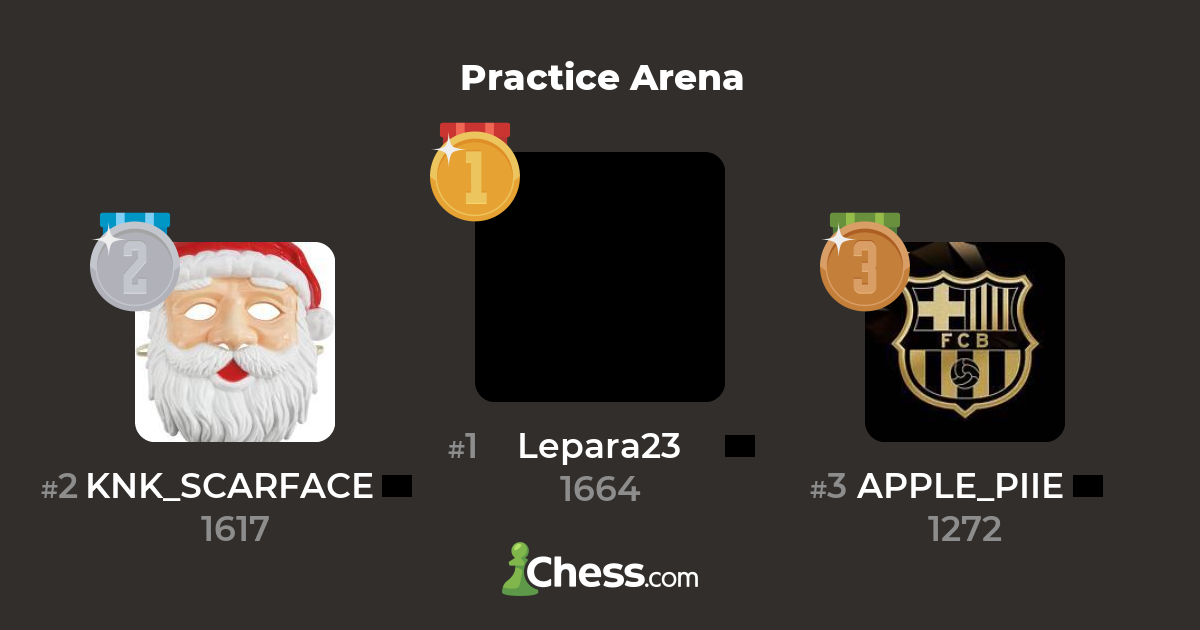 Practice Arena - Live Chess Tournament - Chess.com