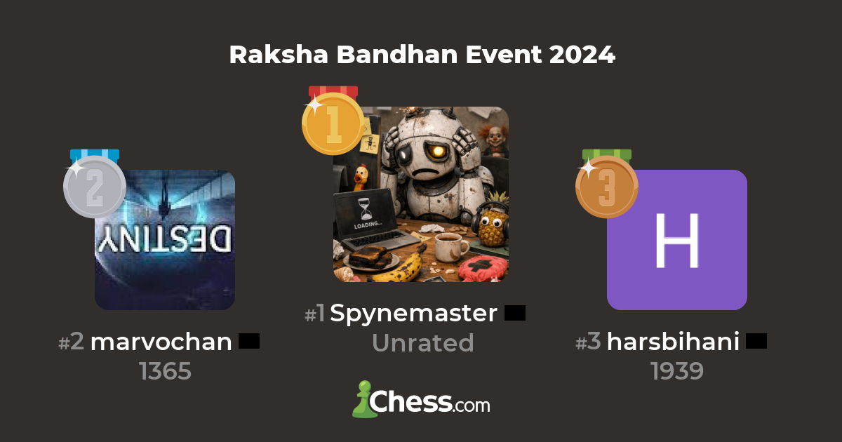 Raksha Bandhan Event 2024 - Live Chess Tournament - Chess.com
