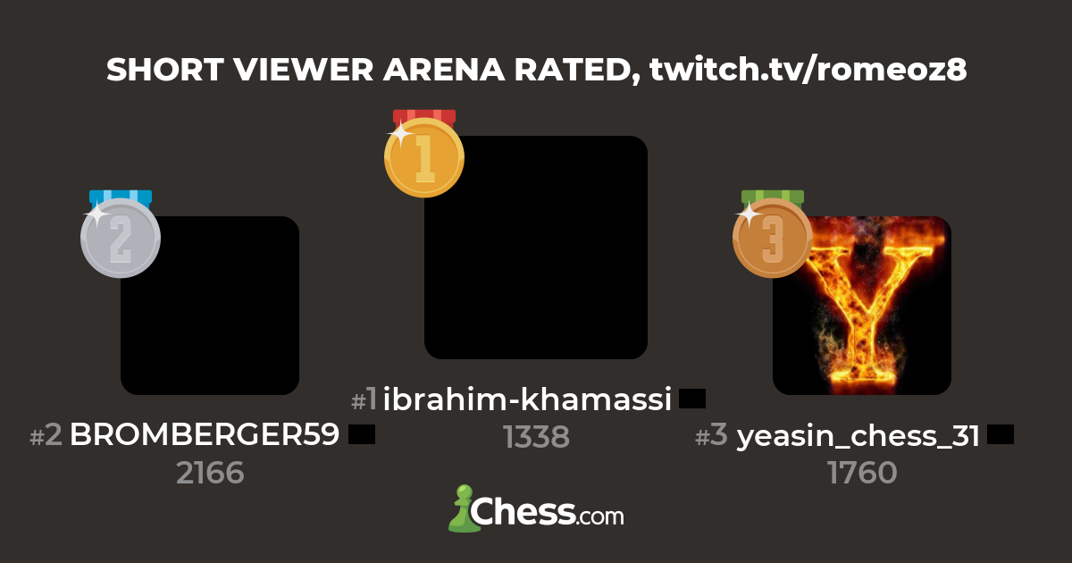 SHORT VIEWER ARENA RATED, twitch.tv/romeoz8 - Live Chess Tournament - Chess.com
