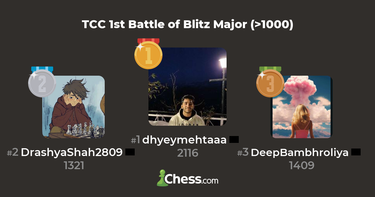 TCC 1st Battle of Blitz Major (>1000) - Live Chess Tournament - Chess.com