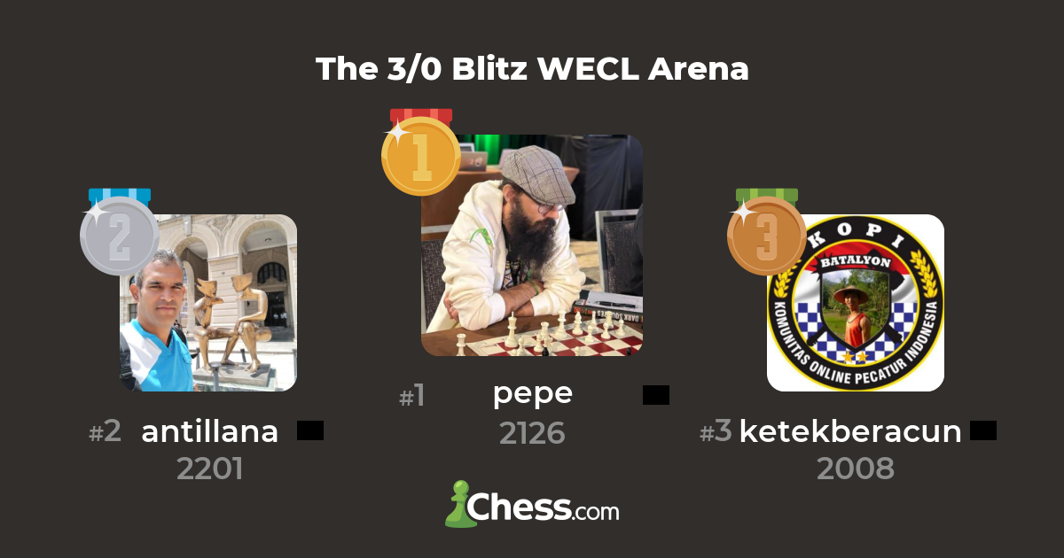The 3/0 Blitz WECL Arena - Live Chess Tournament - Chess.com