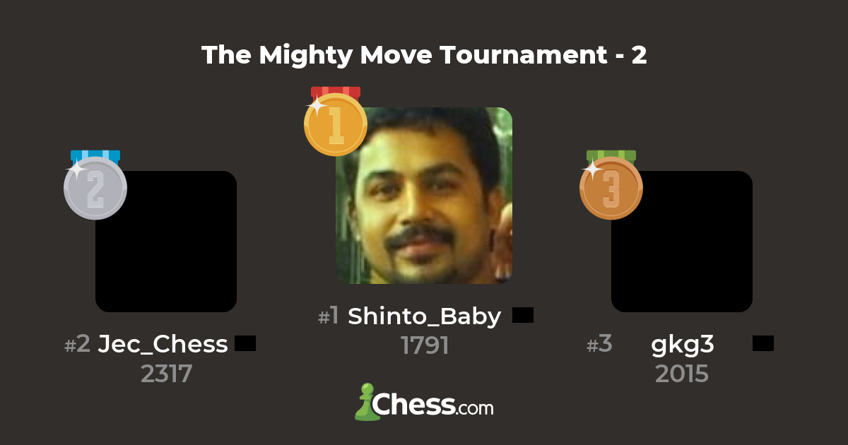 The Mighty Move Tournament - 2 - Live Chess Tournament - Chess.com