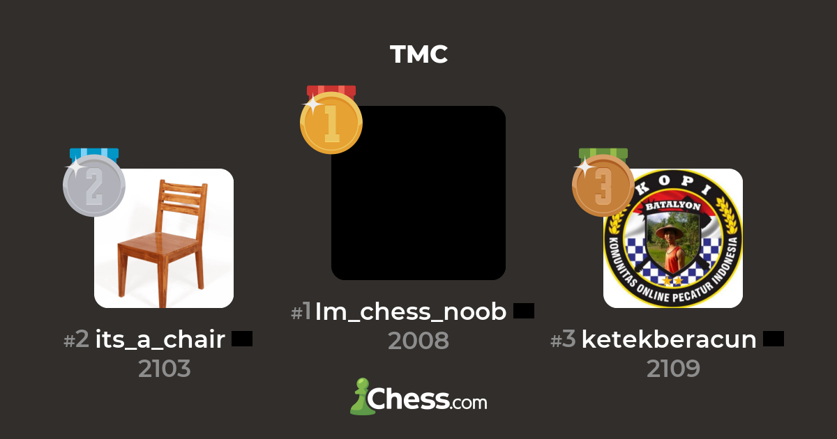 TMC - Live Chess Tournament - Chess.com