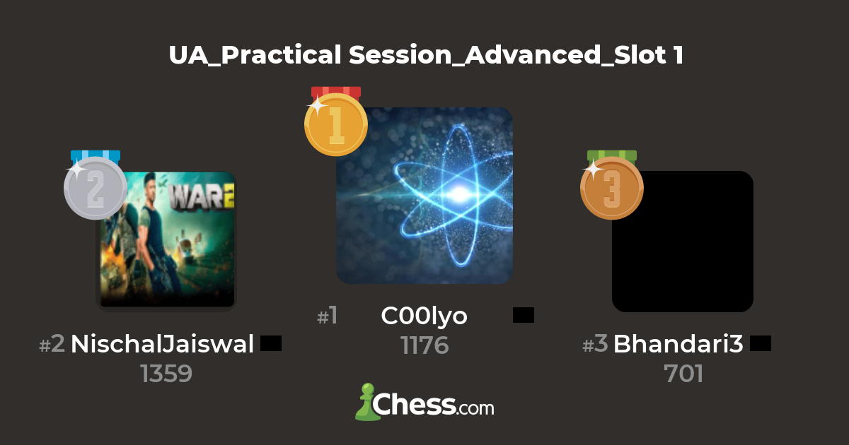 UA_Practical Session_Advanced_Slot 1 - Live Chess Tournament - Chess.com