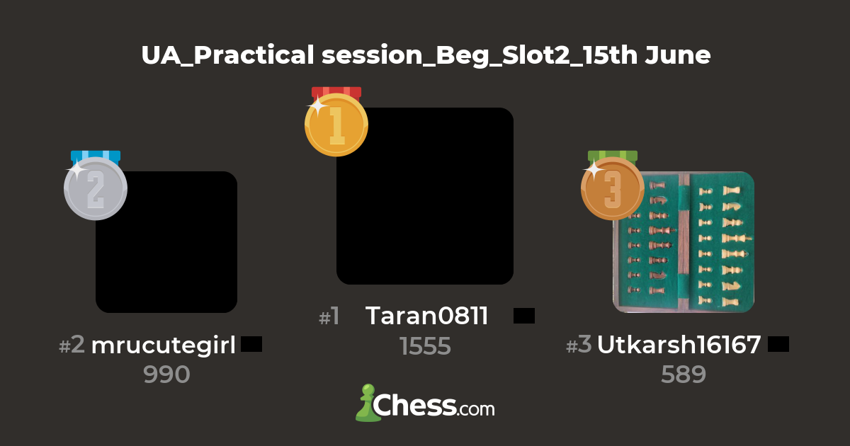 UA_Practical session_Beg_Slot2_15th June - Live Chess Tournament - Chess.com