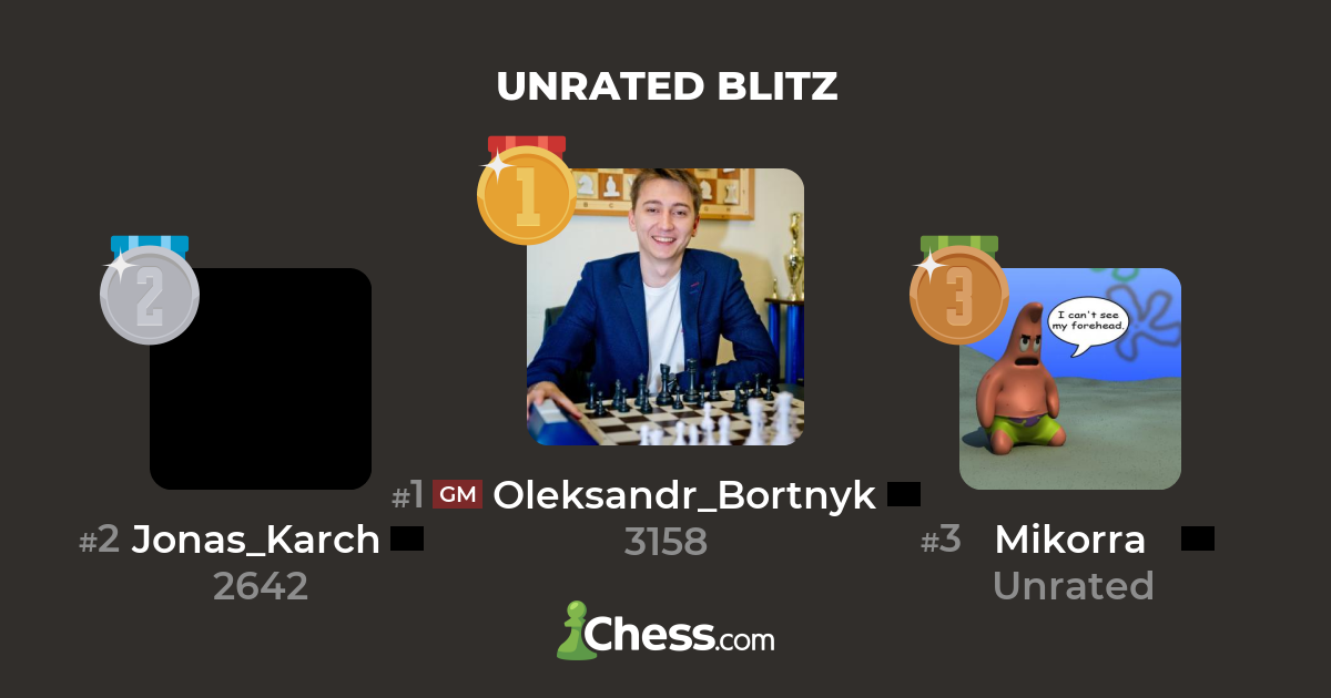 UNRATED BLITZ - Live Chess Tournament - Chess.com