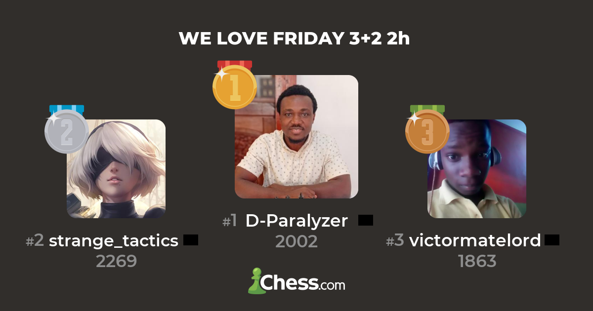WE LOVE FRIDAY 3+2 2h - Live Chess Tournament - Chess.com