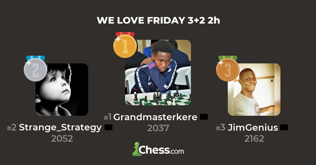 WE LOVE FRIDAY 3+2 2h - Live Chess Tournament - Chess.com