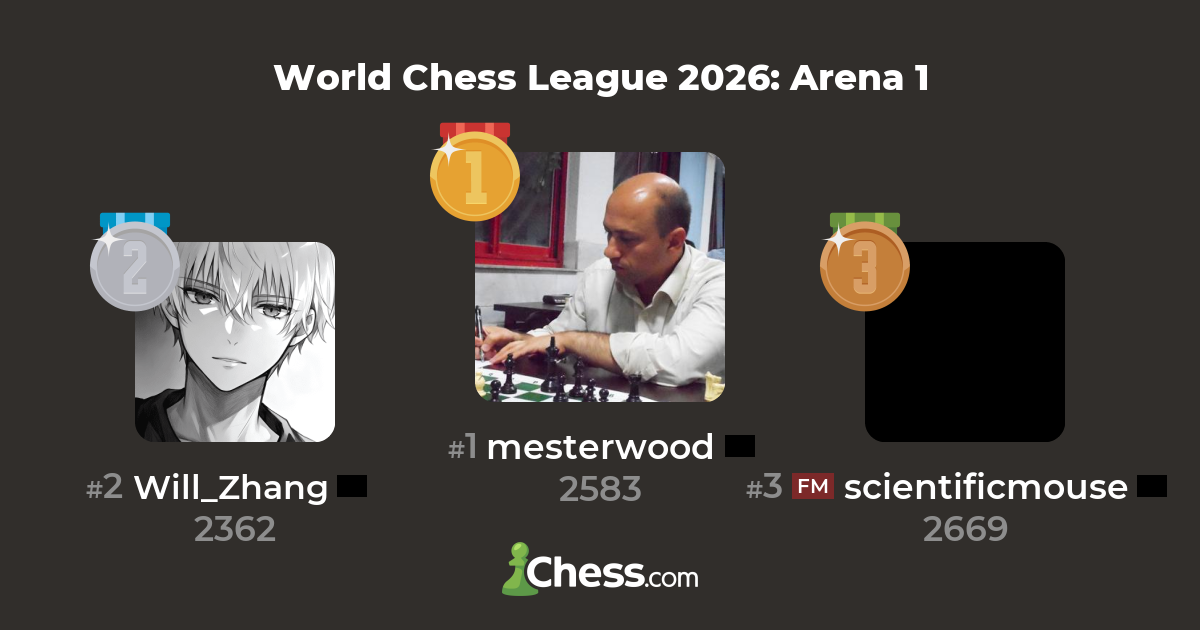 World Chess League 2026: Arena 1 - Live Chess Tournament - Chess.com