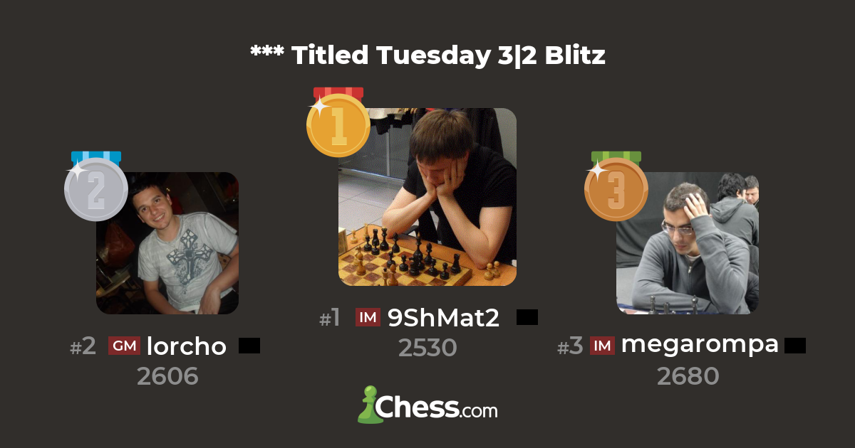 Titled Tuesday 3|2 Blitz - Live Chess Tournament - Chess.com