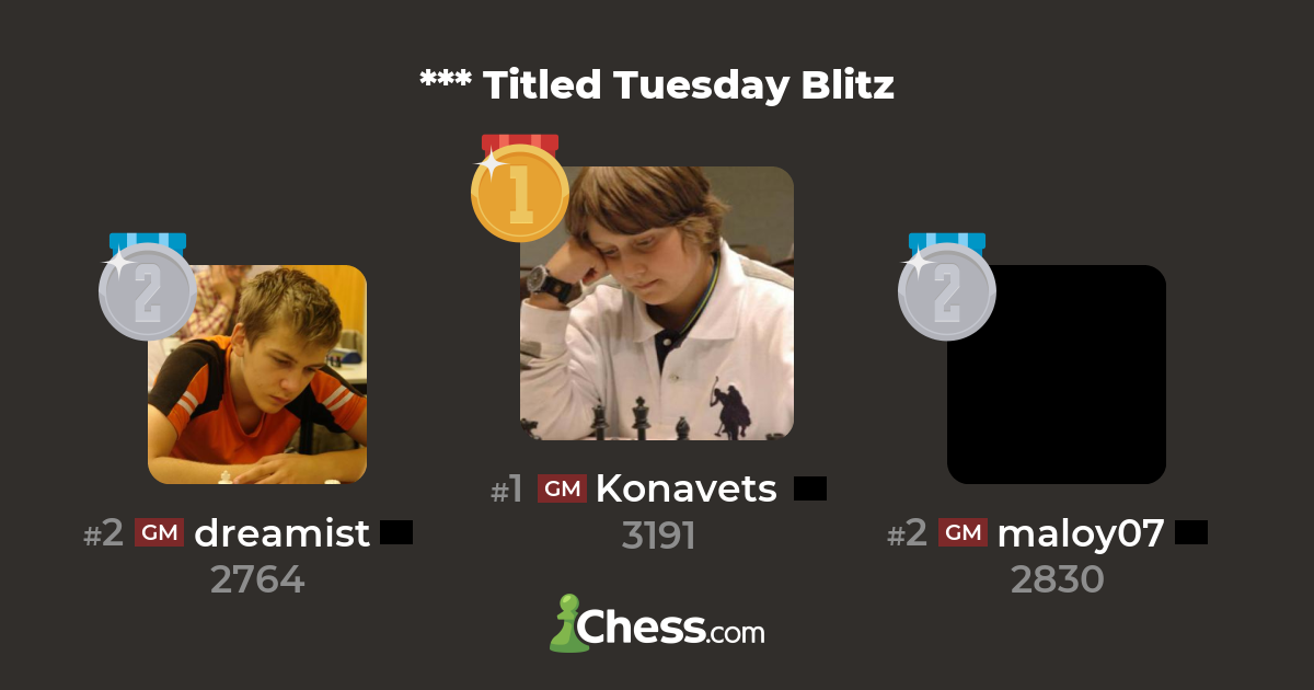 Titled Tuesday Blitz - Live Chess Tournament - Chess.com