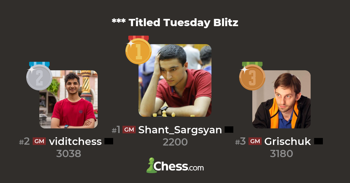 Titled Tuesday Blitz - Live Chess Tournament - Chess.com