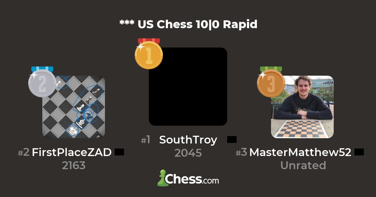 US Chess 10|0 Rapid - Live Chess Tournament - Chess.com