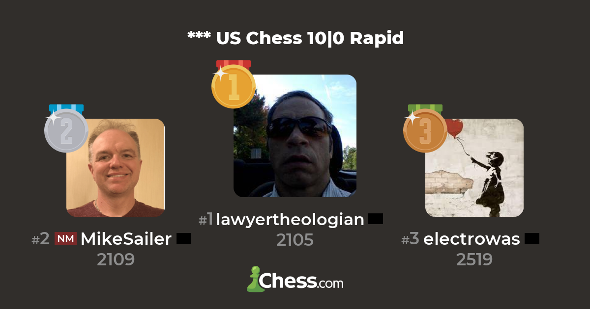 US Chess 10|0 Rapid - Live Chess Tournament - Chess.com