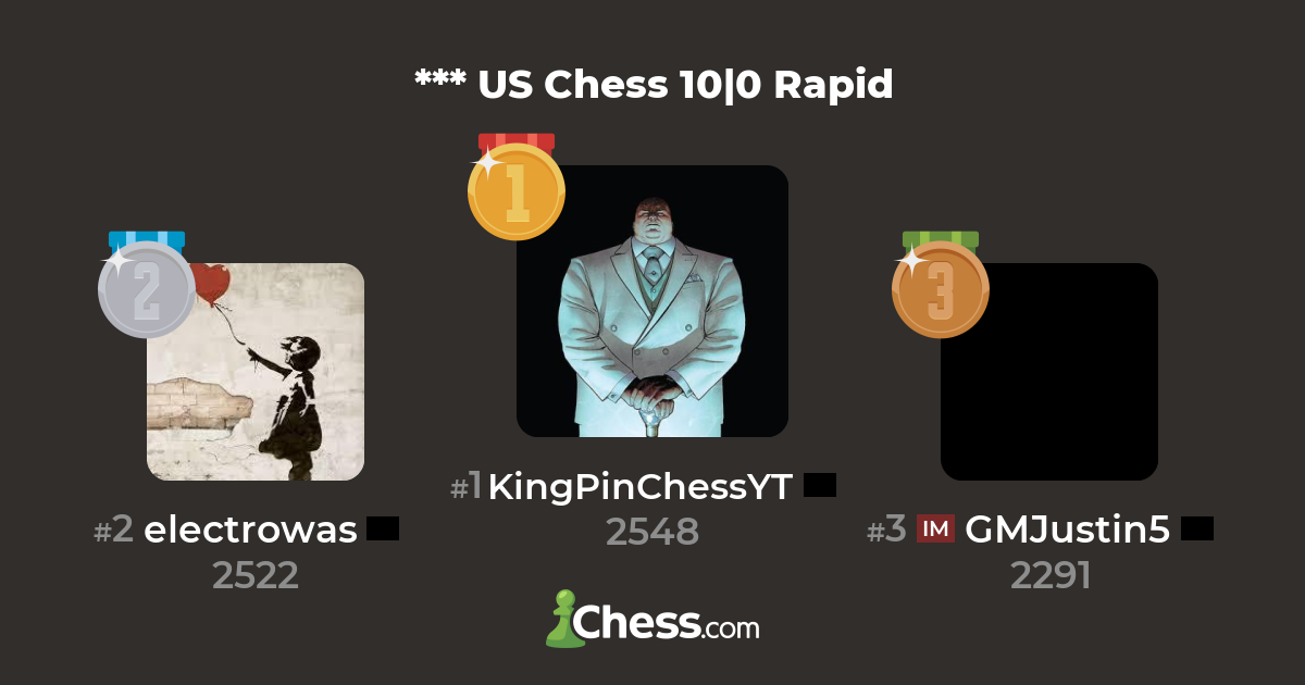 US Chess 10|0 Rapid - Live Chess Tournament - Chess.com