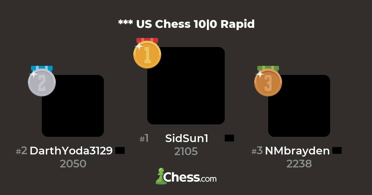 US Chess 10|0 Rapid - Live Chess Tournament - Chess.com