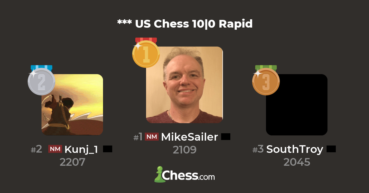 US Chess 10|0 Rapid - Live Chess Tournament - Chess.com