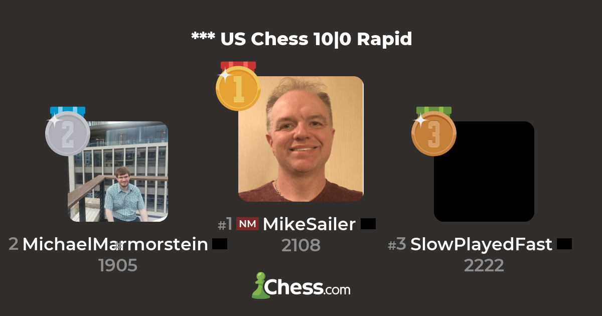US Chess 10|0 Rapid - Live Chess Tournament - Chess.com
