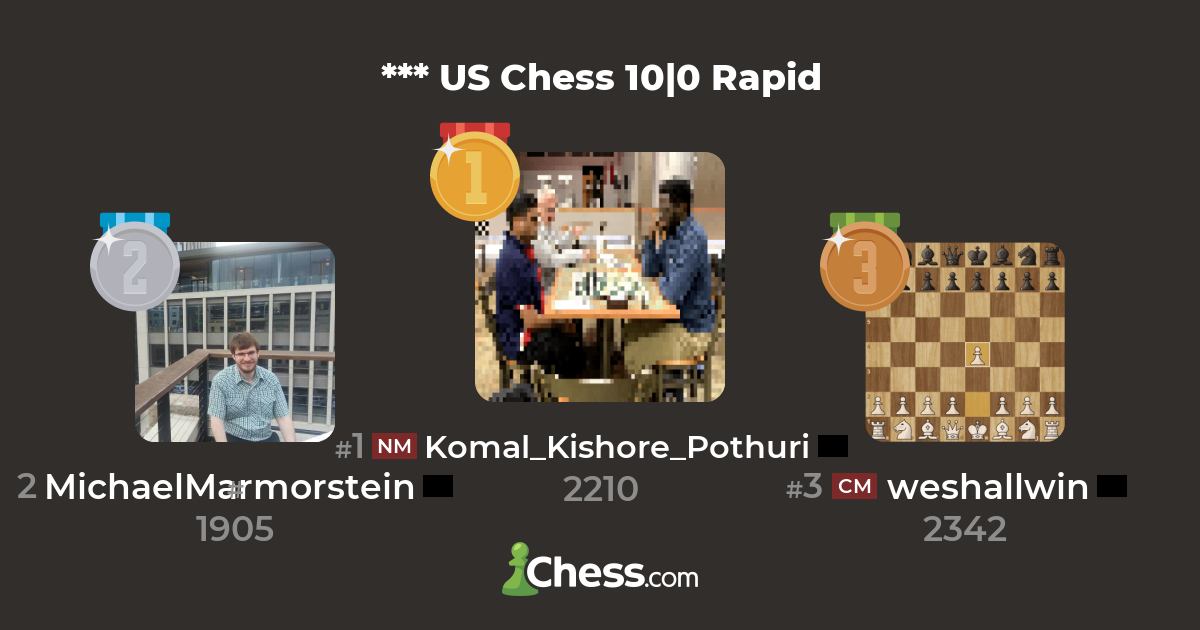 US Chess 10|0 Rapid - Live Chess Tournament - Chess.com