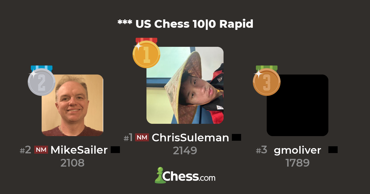 US Chess 10|0 Rapid - Live Chess Tournament - Chess.com