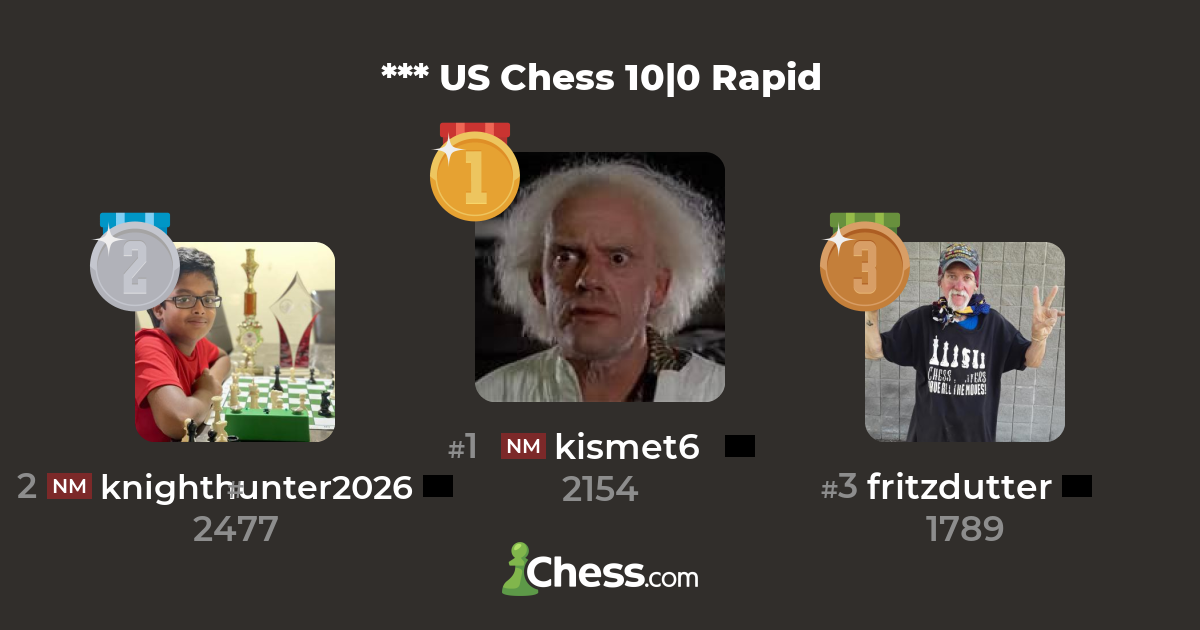 US Chess 10|0 Rapid - Live Chess Tournament - Chess.com