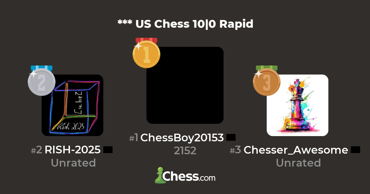US Chess 10|0 Rapid - Live Chess Tournament - Chess.com