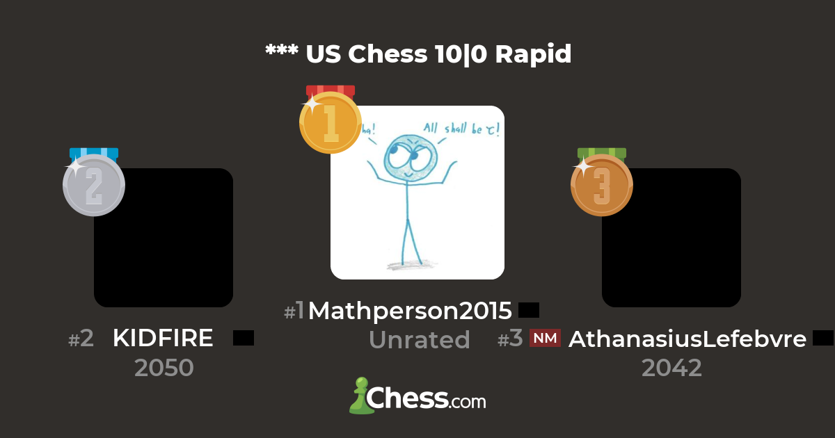 US Chess 10|0 Rapid - Live Chess Tournament - Chess.com