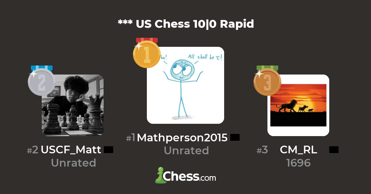 US Chess 10|0 Rapid - Live Chess Tournament - Chess.com
