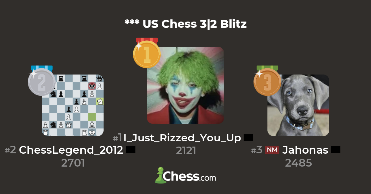 US Chess 3|2 Blitz - Live Chess Tournament - Chess.com
