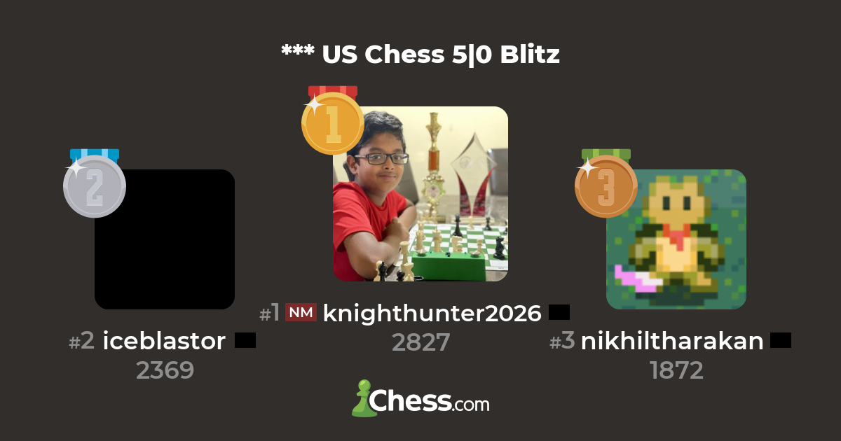 US Chess 5|0 Blitz - Live Chess Tournament - Chess.com