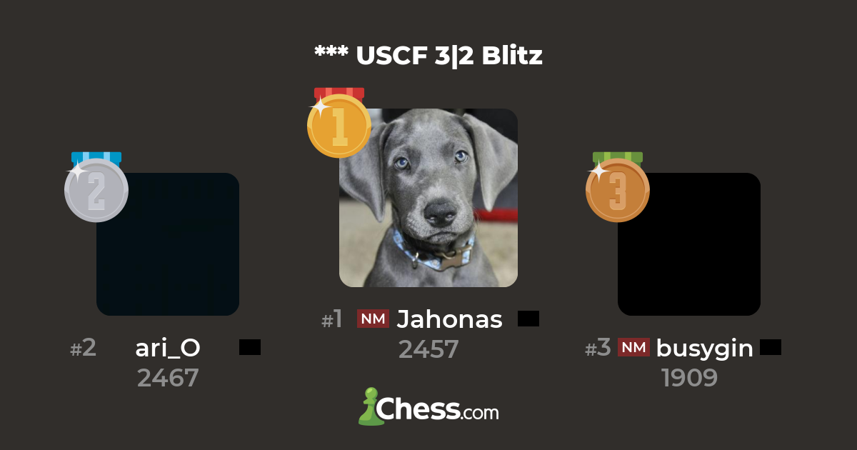 USCF 3|2 Blitz - Live Chess Tournament - Chess.com