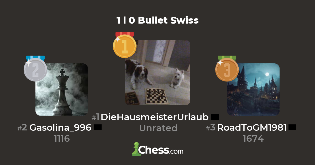 1 l 0 Bullet Swiss - Live Chess Tournament - Chess.com