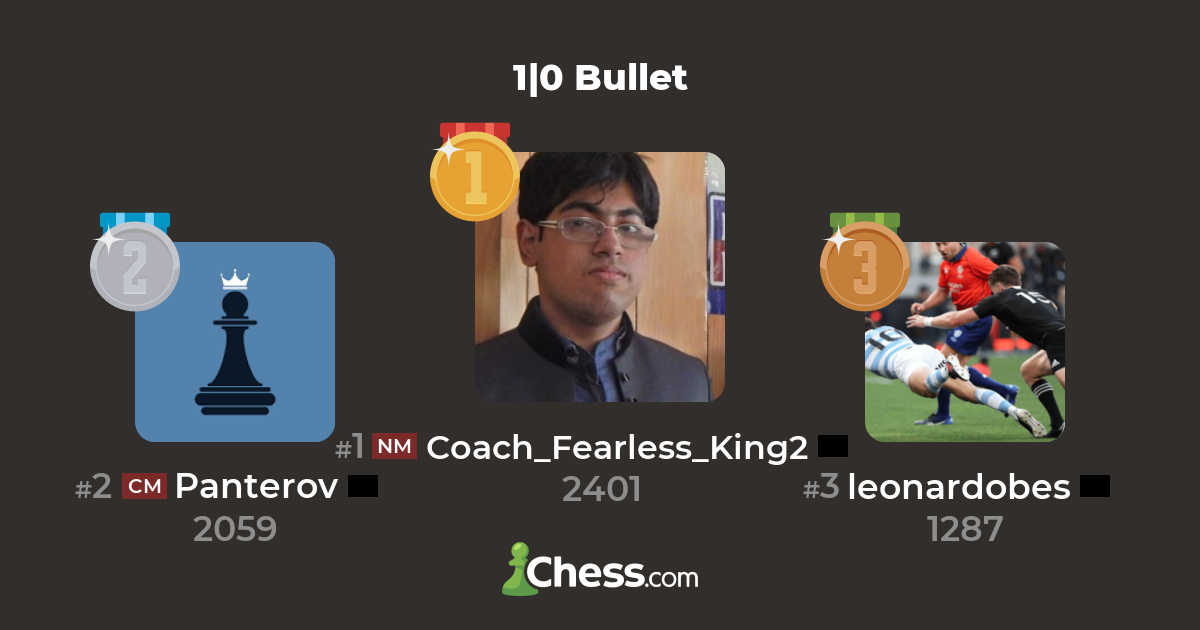 1|0 Bullet - Live Chess Tournament - Chess.com