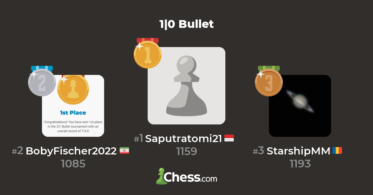 1|0 Bullet - Live Chess Tournament - Chess.com