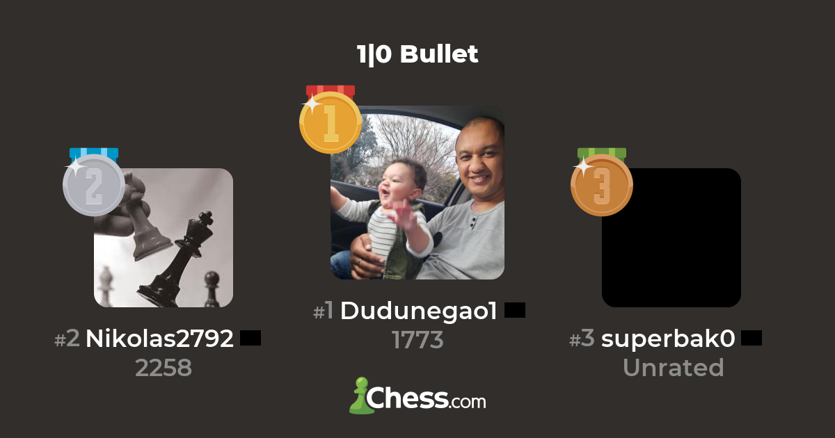 1|0 Bullet - Live Chess Tournament - Chess.com