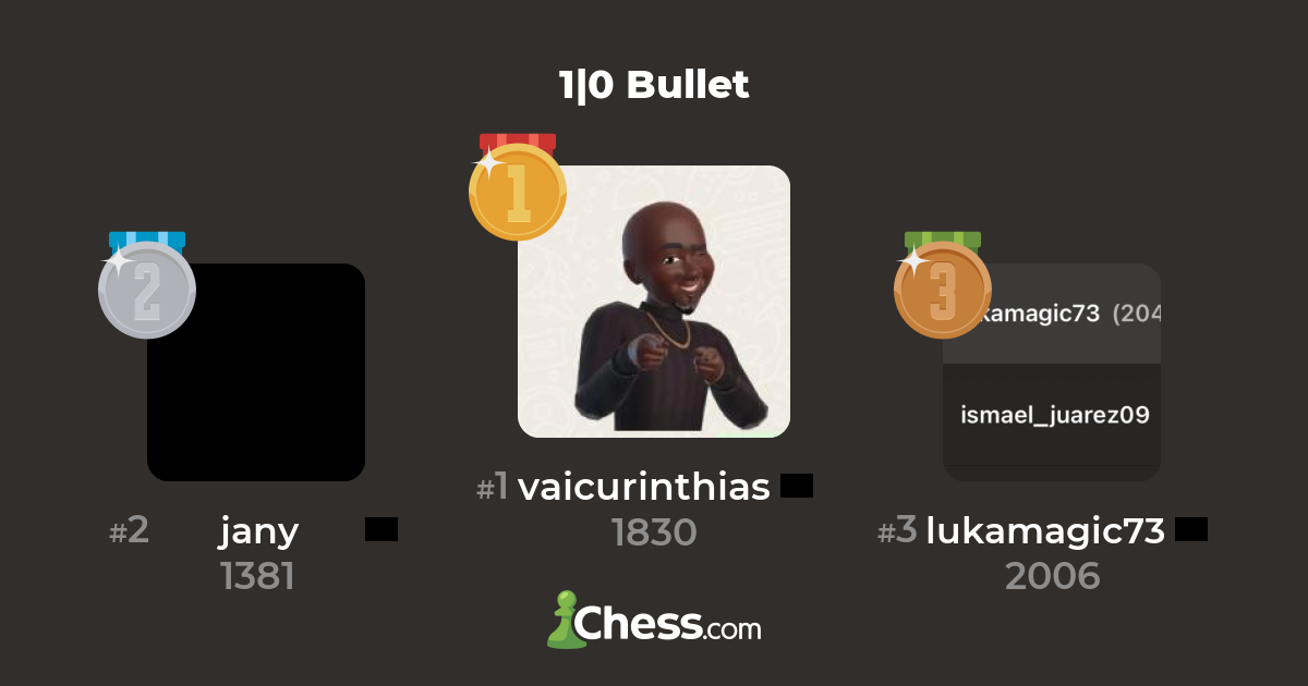 1|0 Bullet - Live Chess Tournament - Chess.com