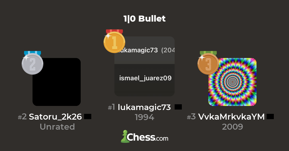 1|0 Bullet - Live Chess Tournament - Chess.com