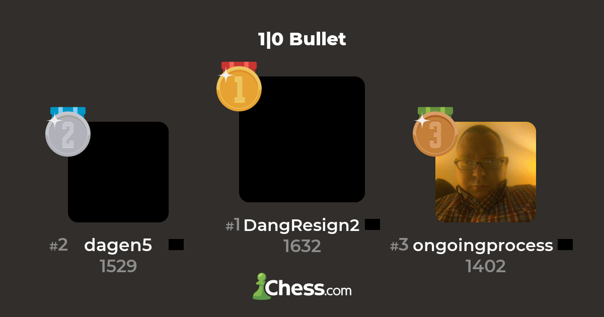 1|0 Bullet - Live Chess Tournament - Chess.com