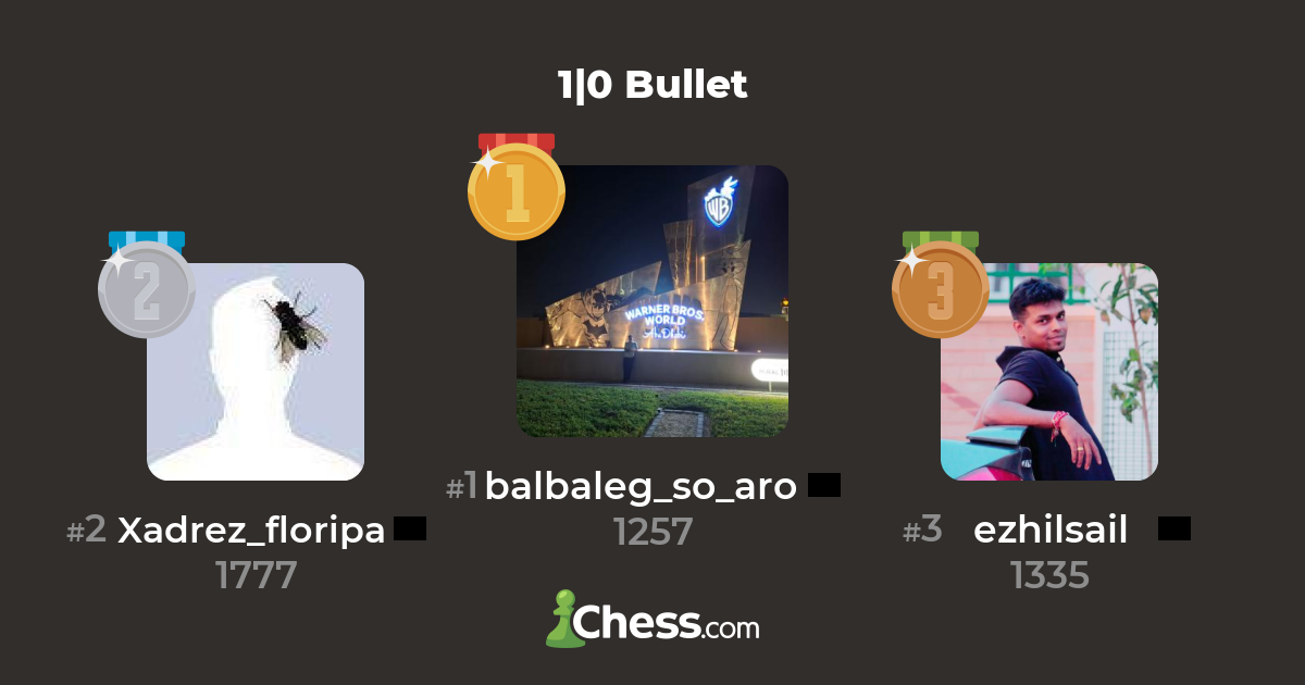 1|0 Bullet - Live Chess Tournament - Chess.com