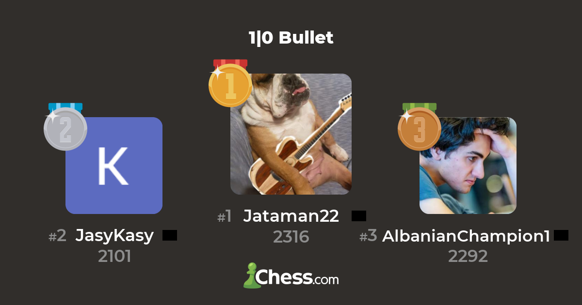 1|0 Bullet - Live Chess Tournament - Chess.com