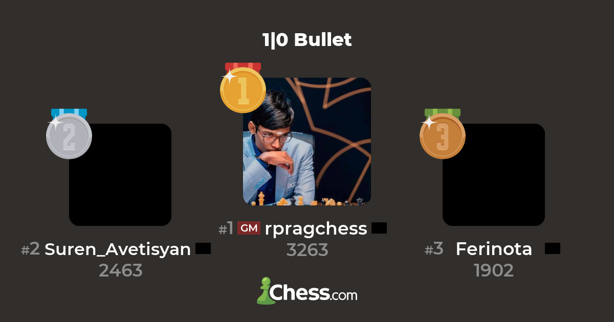 1|0 Bullet - Live Chess Tournament - Chess.com