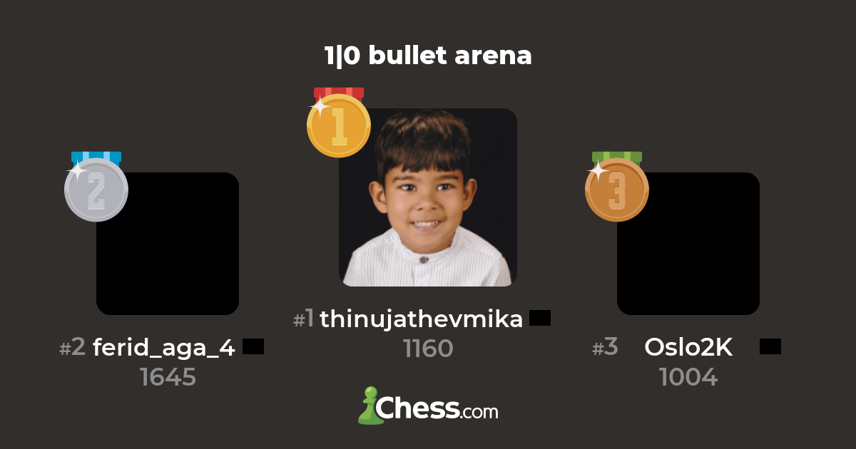 1|0 bullet arena - Live Chess Tournament - Chess.com