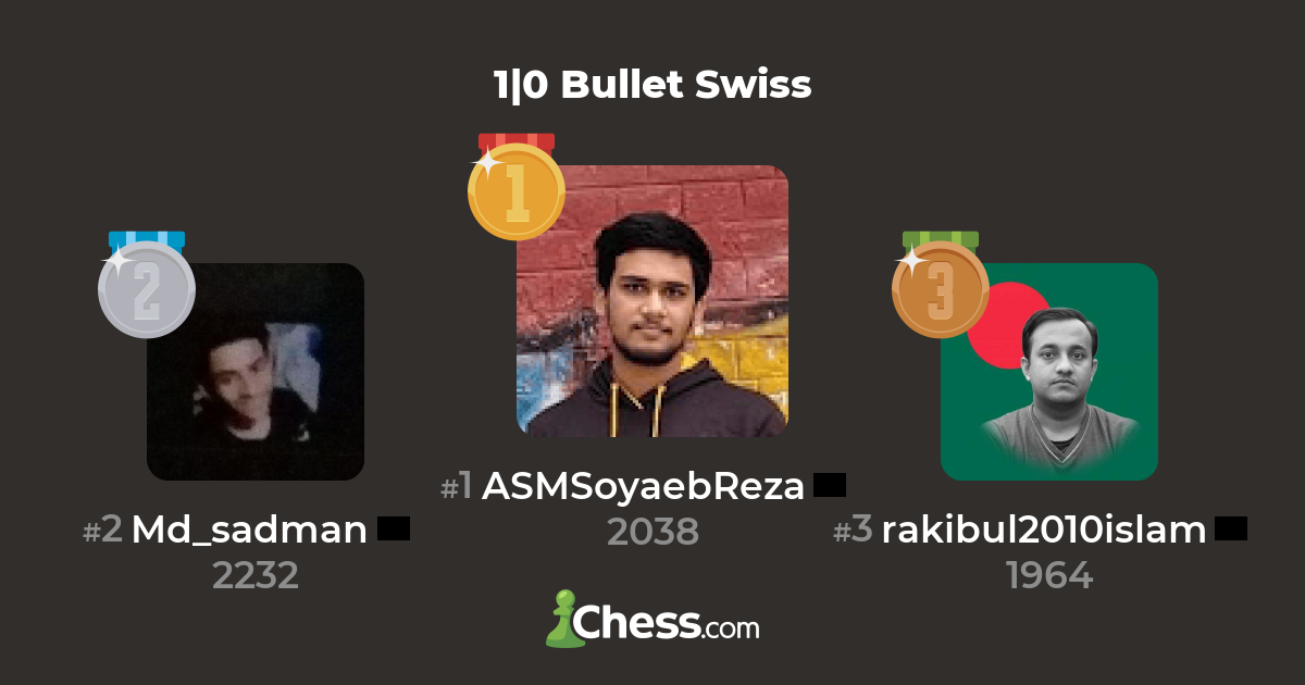 1|0 Bullet Swiss - Live Chess Tournament - Chess.com