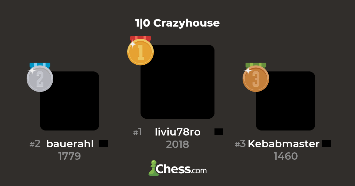 1|0 Crazyhouse - Live Chess Tournament - Chess.com