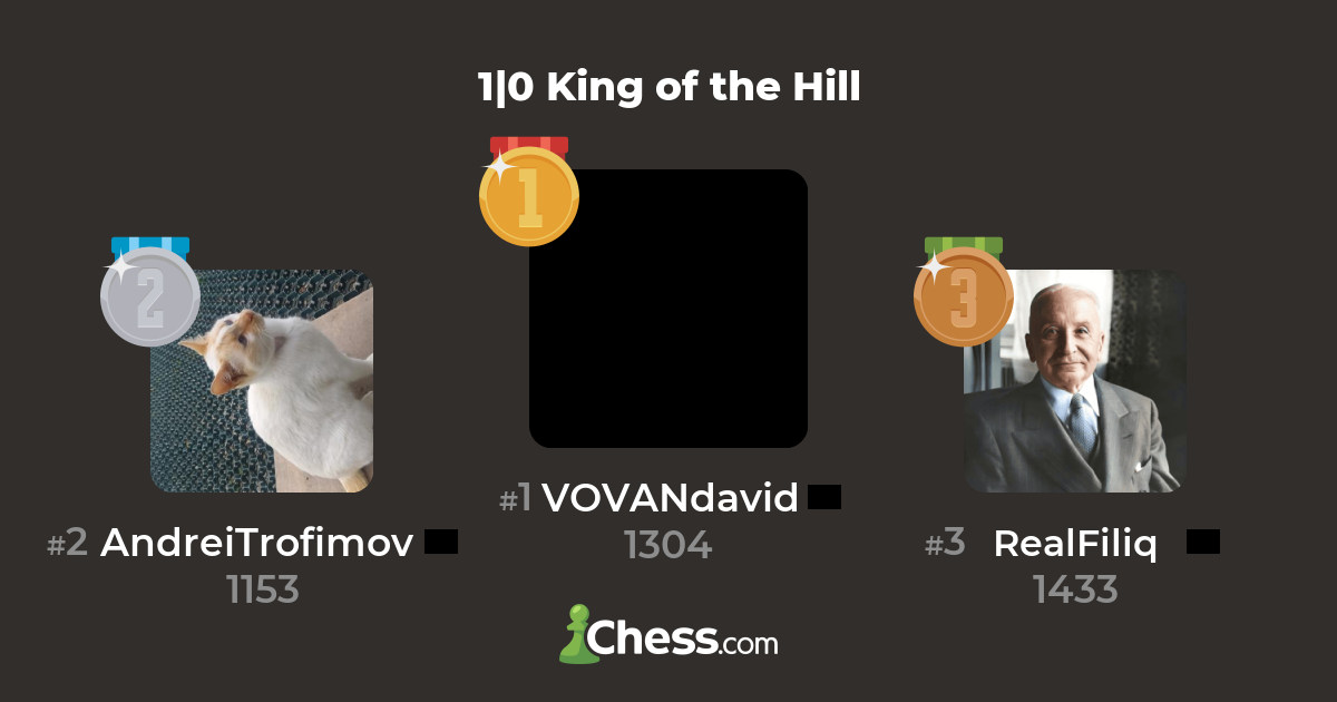 1|0 King of the Hill - Live Chess Tournament - Chess.com
