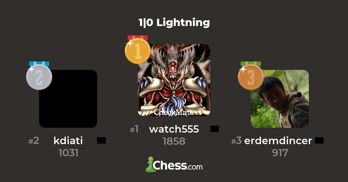 1|0 Lightning - Live Chess Tournament - Chess.com