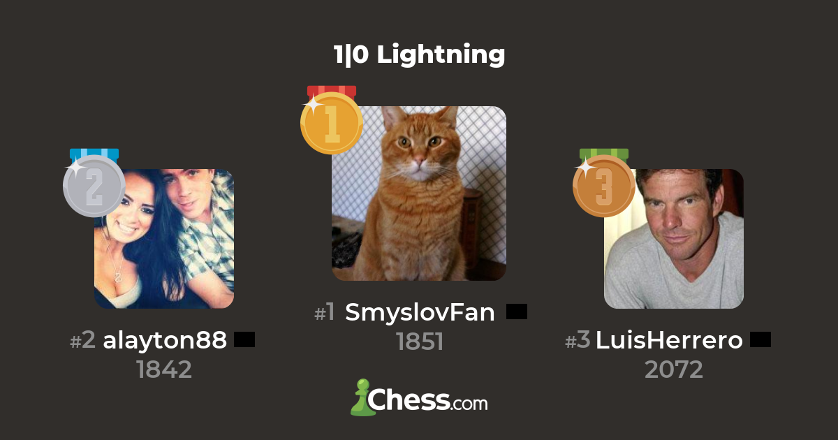 1|0 Lightning - Live Chess Tournament - Chess.com