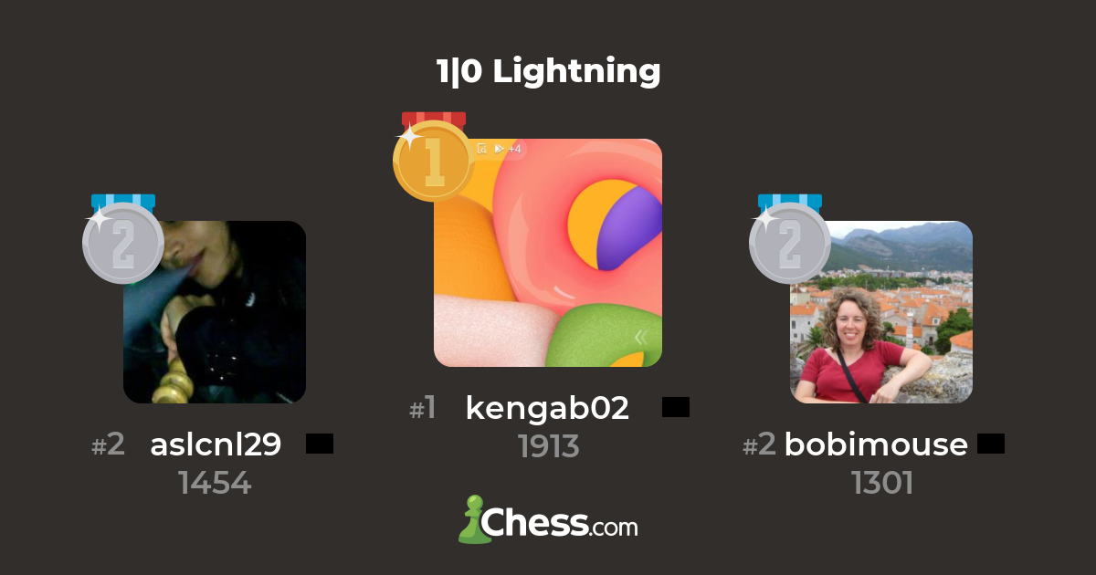 1|0 Lightning - Live Chess Tournament - Chess.com