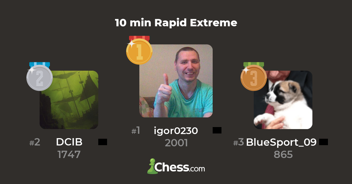10 min Rapid Extreme - Live Chess Tournament - Chess.com