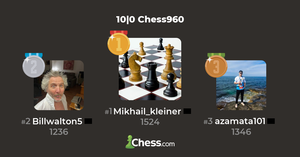 10|0 Chess960 - Live Chess Tournament - Chess.com